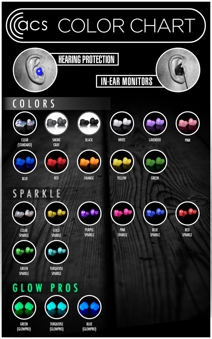 Don't Forget Your Earplugs! | EDM Identity