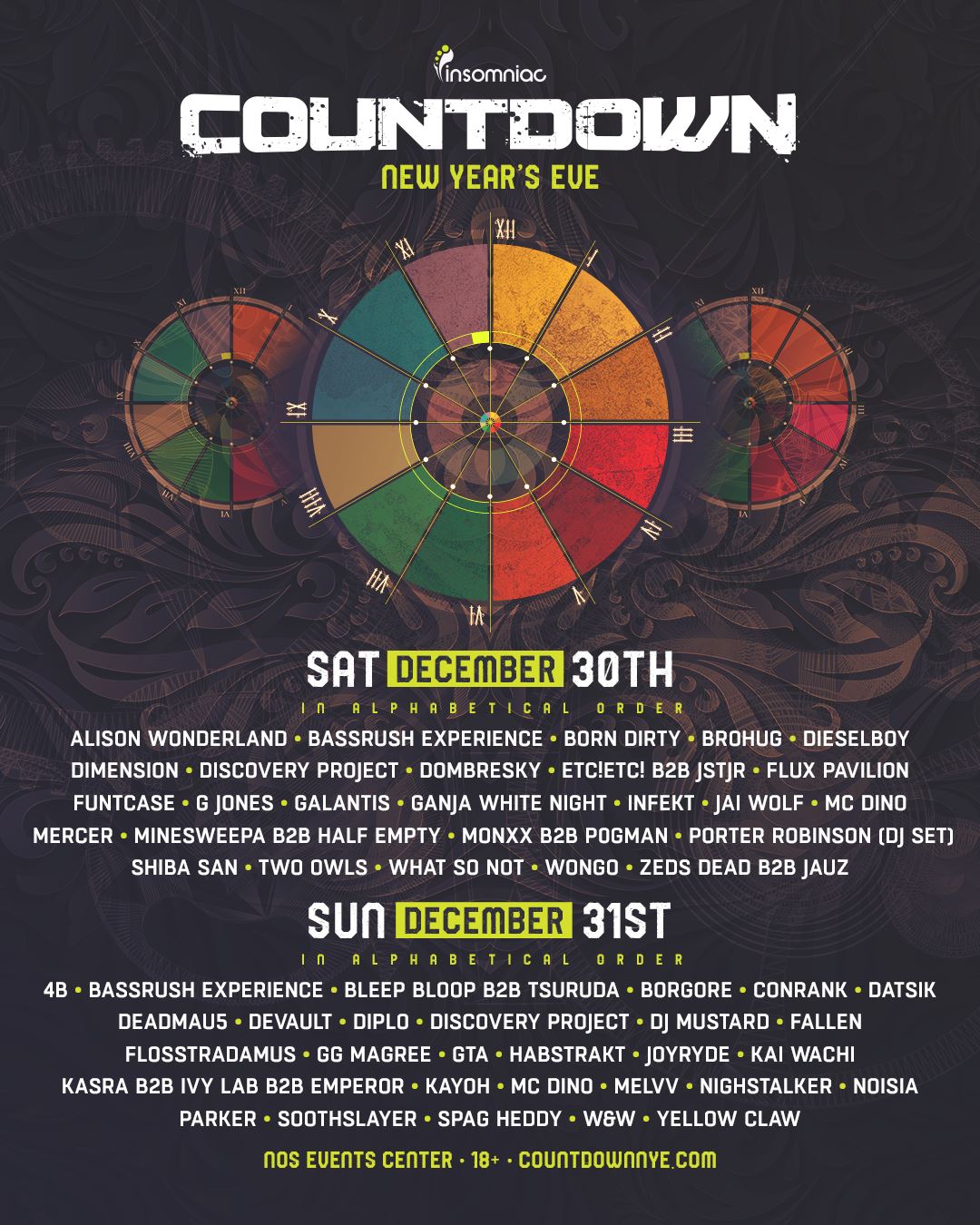 Countdown 2017 Announces Lineup By Day & Additional Artists! | EDM Identity