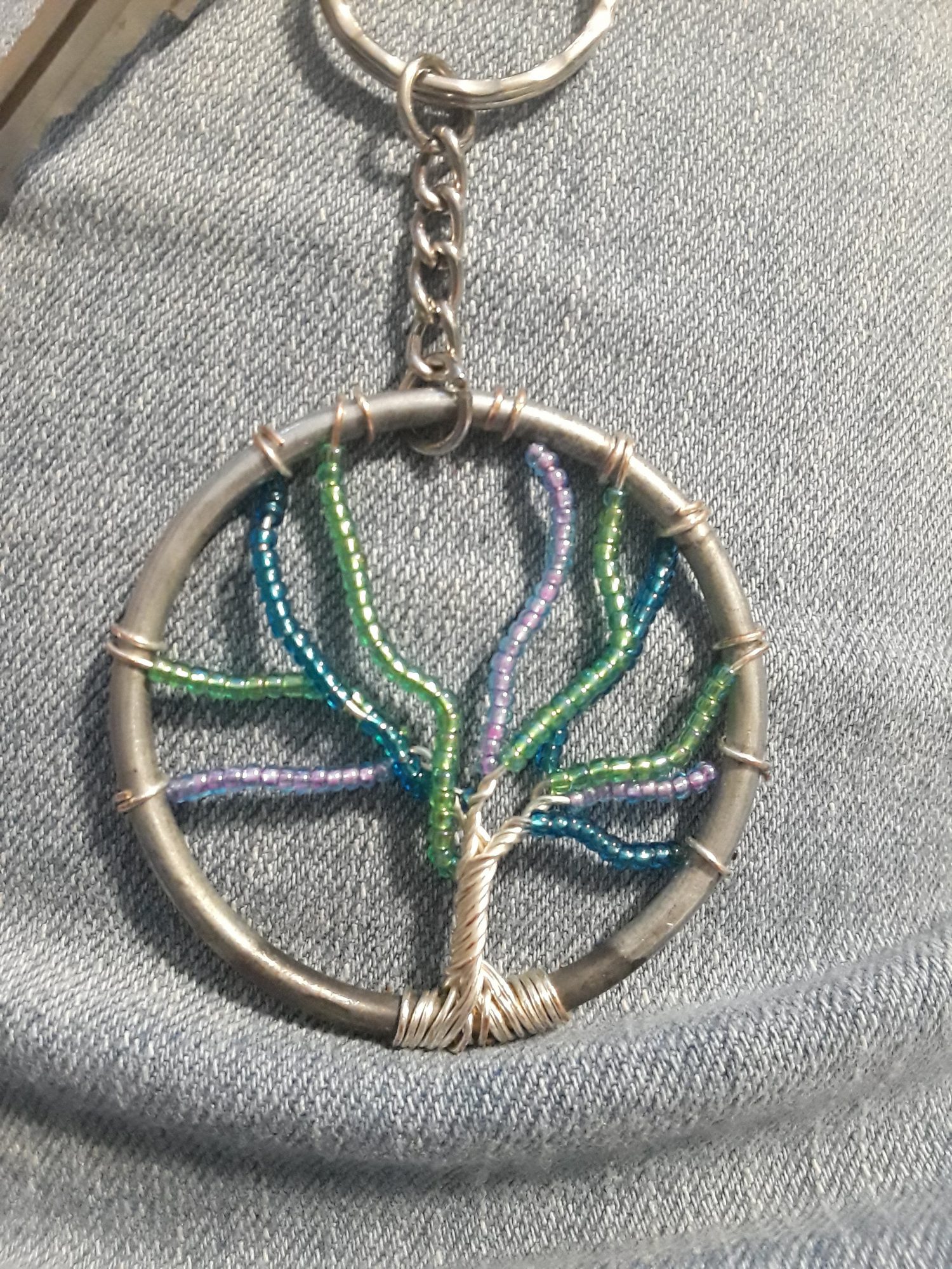 Kandi Etiquette: The Guide to Trading for First Timers | EDM Identity