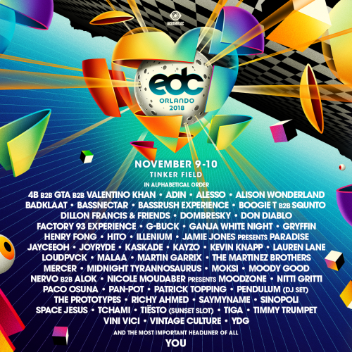 Bassrush and Factory 93 Vibes Dominate EDC Orlando 2018 Lineup | EDM Identity