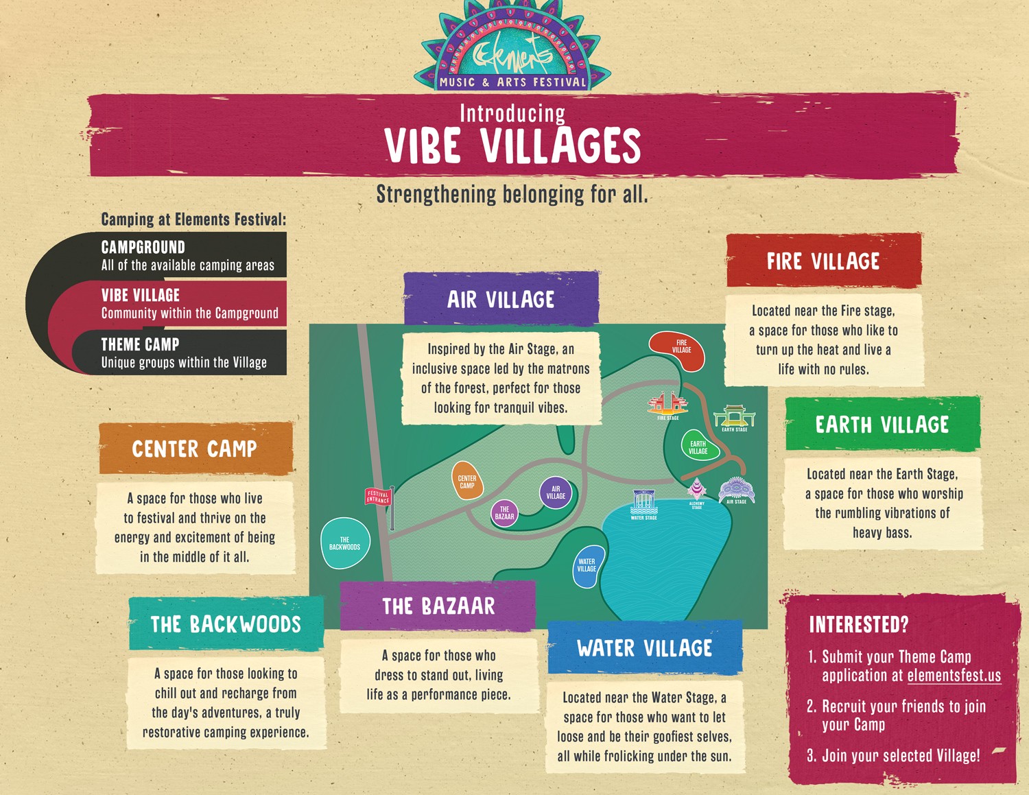 Elements Festival Introduces Vibe Villages For 2020 Edition | EDM Identity