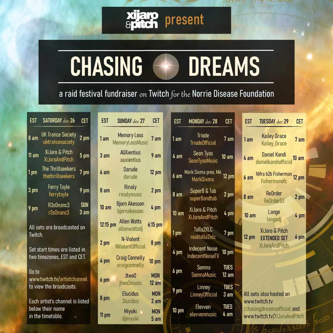 XiJaro & Pitch Announce Four-Day Chasing Dreams Fundraiser Livestream ...