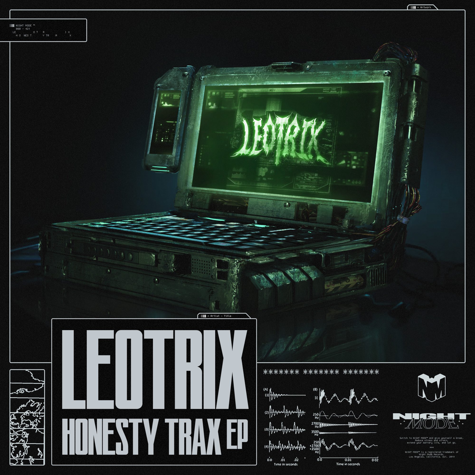 Leotrix Keeps It Honest on "Honesty Trax" EP | EDM Identity