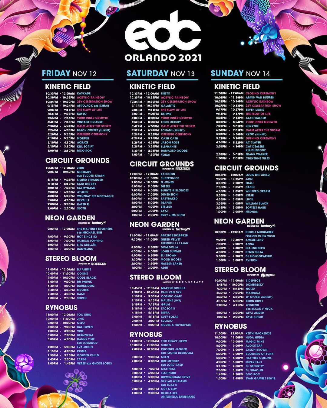 EDC Orlando 2021 Set Times And Essential Info | EDM Identity
