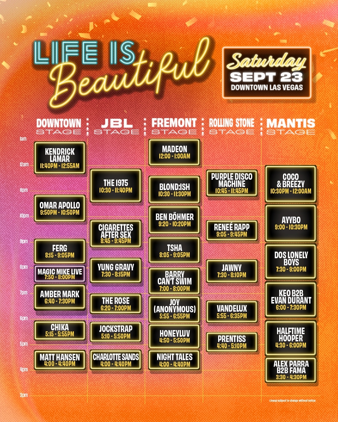 Life Is Beautiful 2023 Set Times And Essential Info | EDM Identity