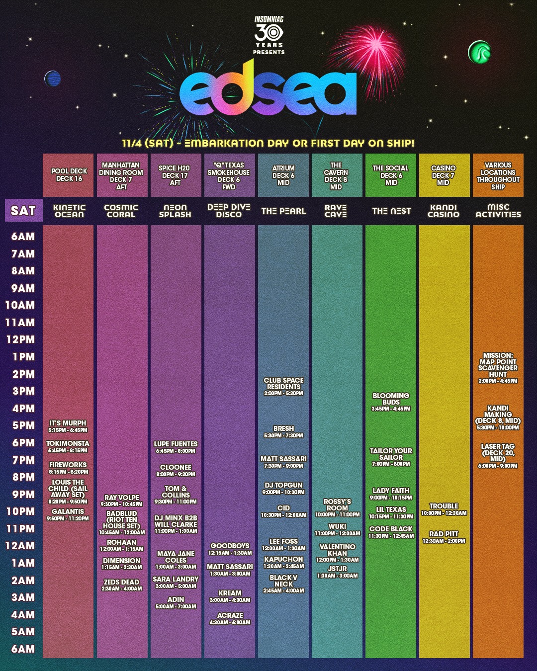 Everything You Need to Know Before EDSea 2023 | EDM Identity