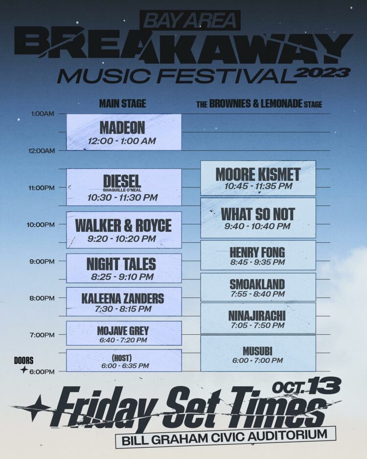 Breakaway Bay Area 2023 Set Times And Essential Info | EDM Identity