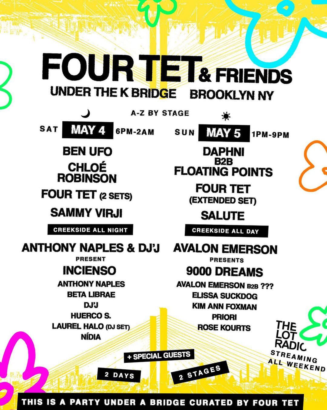 Four Tet Announces New Album, 'Three,' and Two-Day NYC Event | EDM Identity