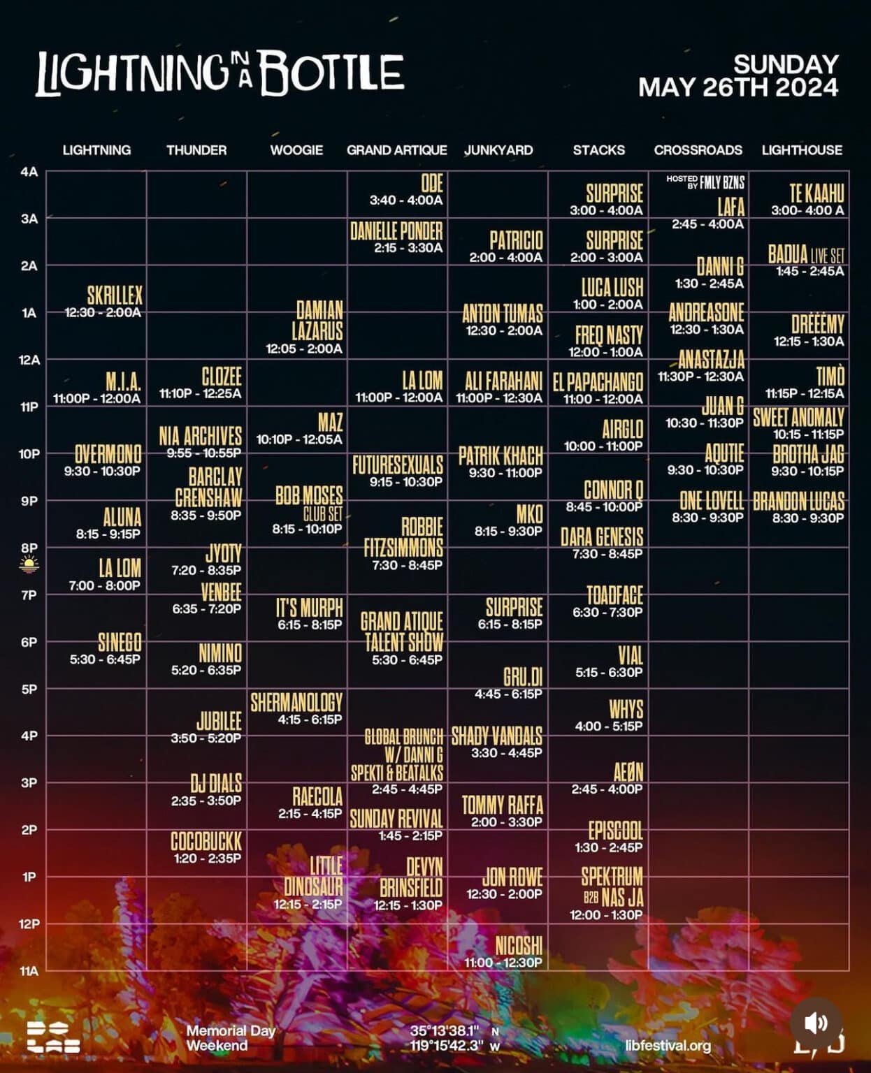 Lightning In A Bottle 2024 Set Times And Essential Info | EDM Identity