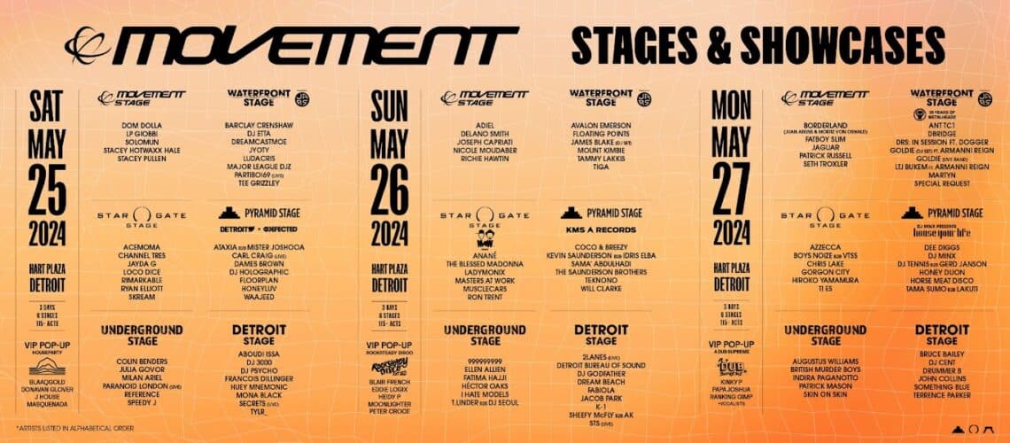 Movement Detroit Announces 2024 Lineup By Stage And Showcase | EDM Identity