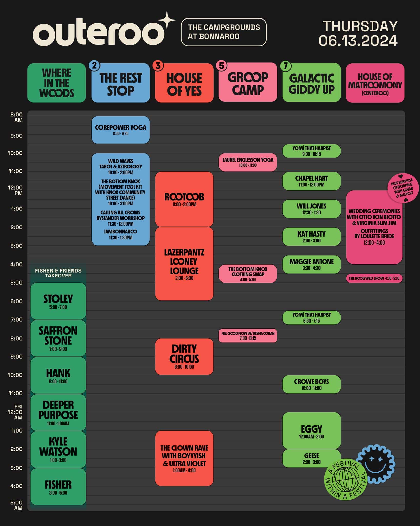 Bonnaroo 2024 Set Times And Essential Info | EDM Identity