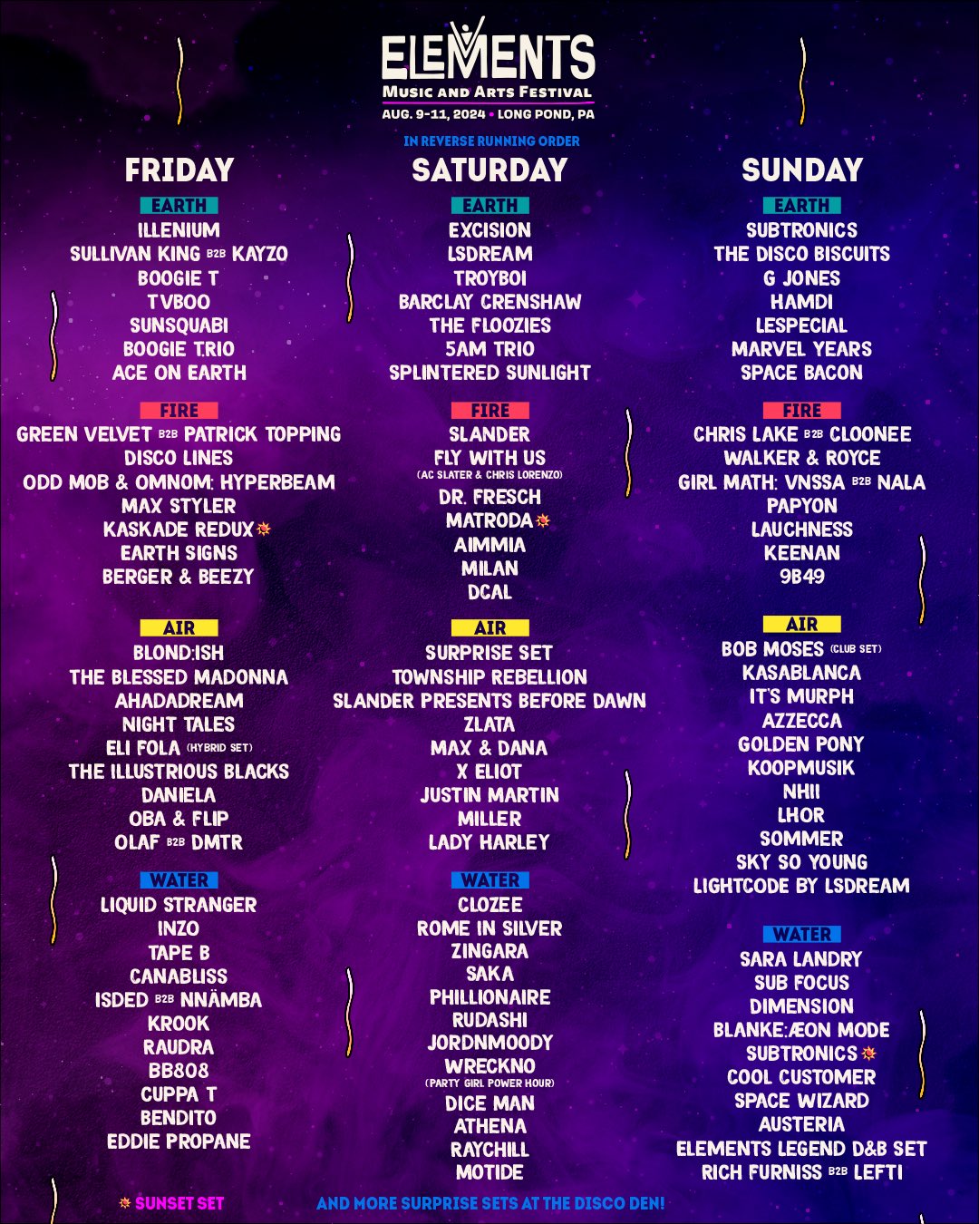 Elements Festival 2024 Set Times And Essential Information | EDM Identity