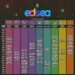 EDSea 2024 Set Times, Activities Schedule, And Essential Info | EDM Identity