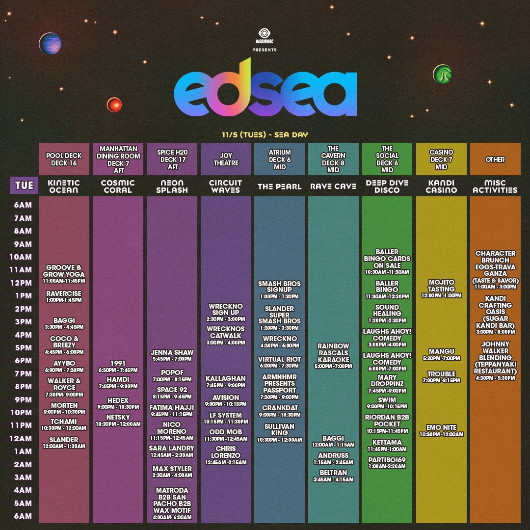 EDSea 2024 Set Times, Activities Schedule, And Essential Info | EDM ...