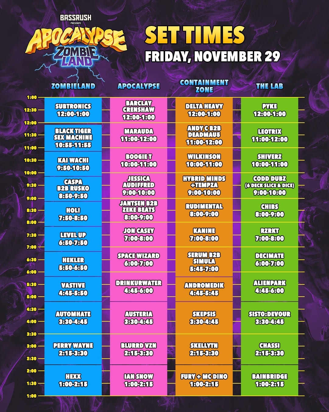 Apocalypse Zombieland 2024 Set Times And Essential Information | EDM ...