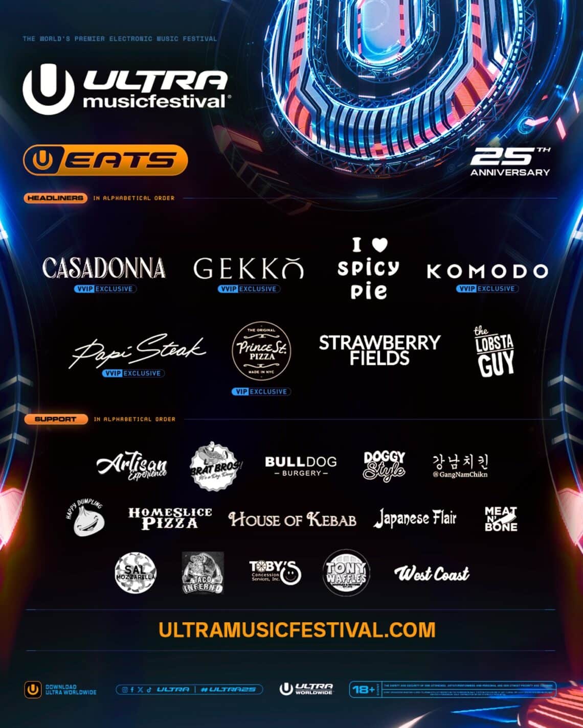 Ultra Music Festival 2025 Set Times And Essential Info | EDM Identity