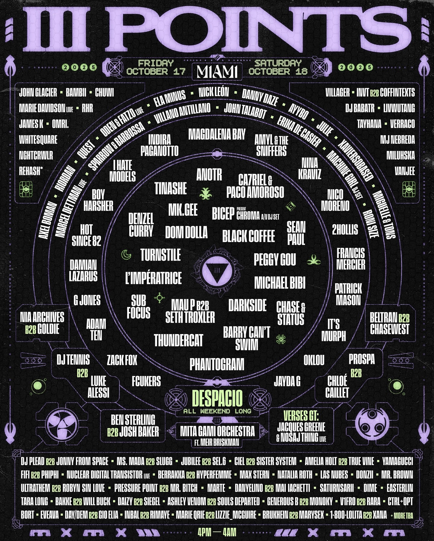 III Points Festival Goes Bigger With Phase Two Lineup For 2025 Edition ...