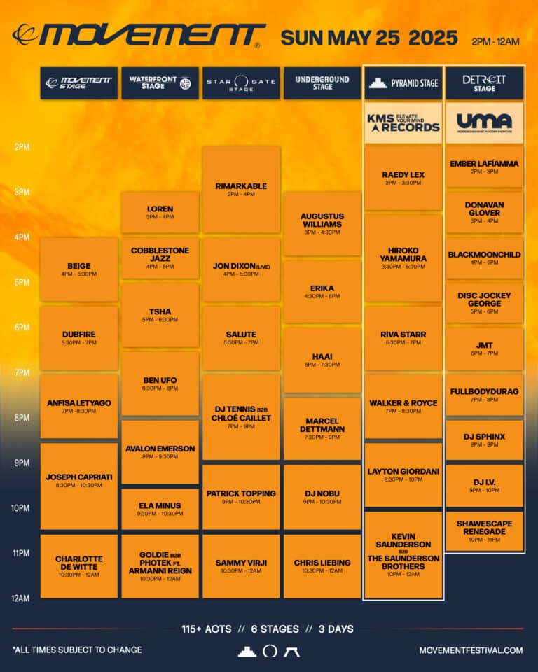 Movement Detroit 2025 Set Times And Essential Info | EDM Identity